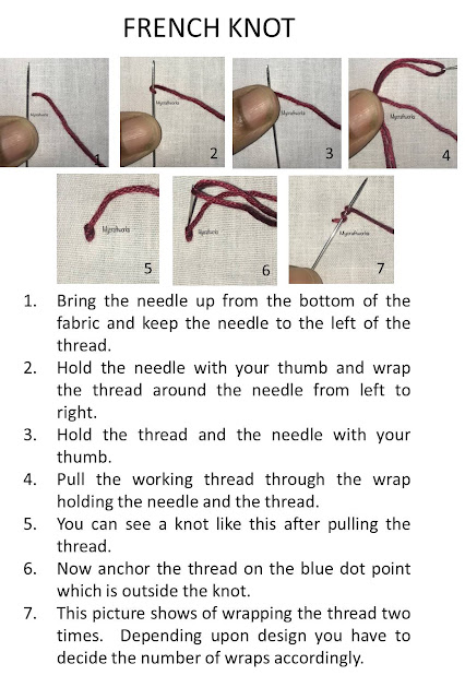 MY CRAFT WORKS: French Knot Stitch - Tutorial