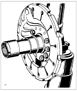 Aviation Aircraft : BRAKE ASSEMBLIES