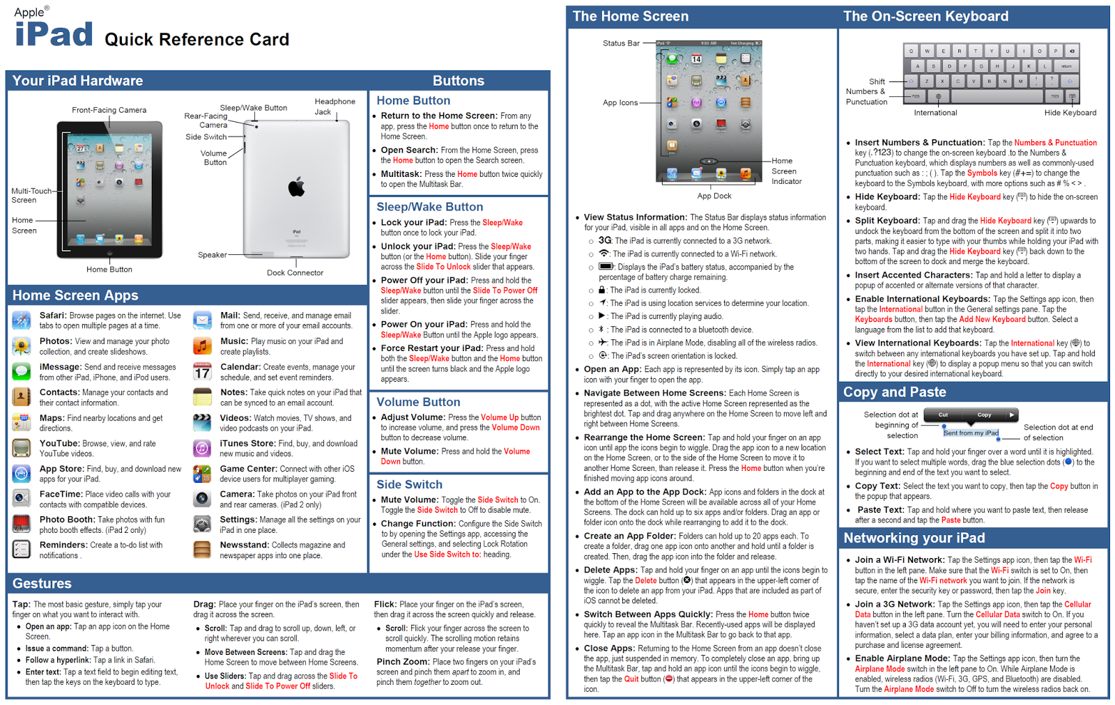 Bouillons de Cultures: L'iPad disponible dès le 28 mai en Europe