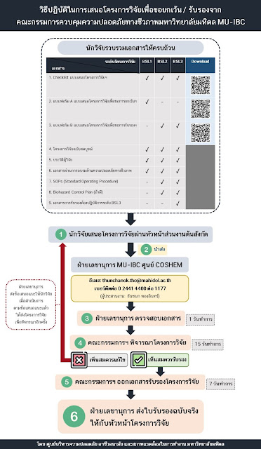 Czi file imagej - senturincleveland