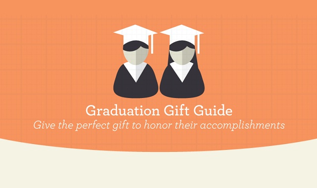 Graduation Gift Guide #infographic - Visualistan