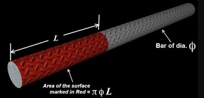 Bond in R.C.C - Local Bond , Anchorage Bond and Development Length