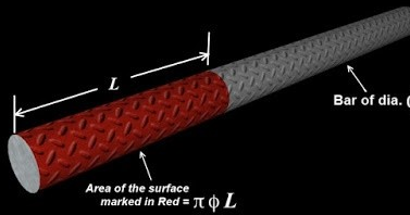 Bond in R.C.C - Local Bond , Anchorage Bond and Development Length