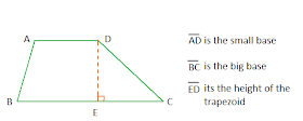 Study Maths: Types of trapezoids