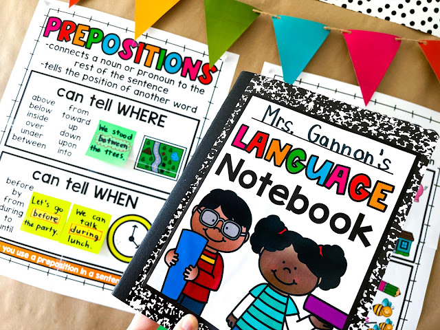 Grammar Anchor Charts in First Grade | The Lemonade Stand