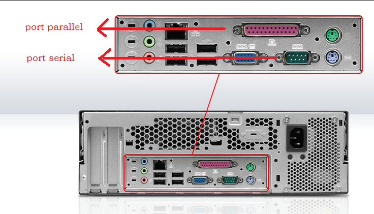 Mengenal Fungsi Komponen Komputer - Nihil Template