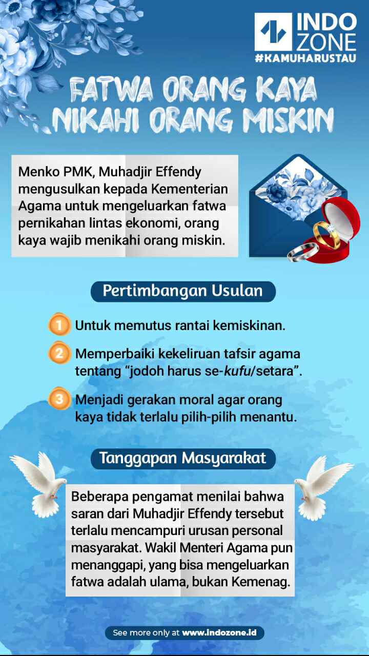 Ketika Orang Kaya Harus Menikahi Orang Miskin Ketika Orang Kaya Harus Menikahi Orang Miskin
