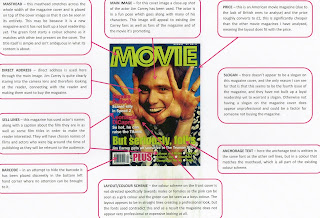 GCSE Media @ StG's: FILM poster AND teaser analysis examples