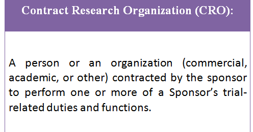 Clinnovo News: Contract Research Organization - By Clinnovo