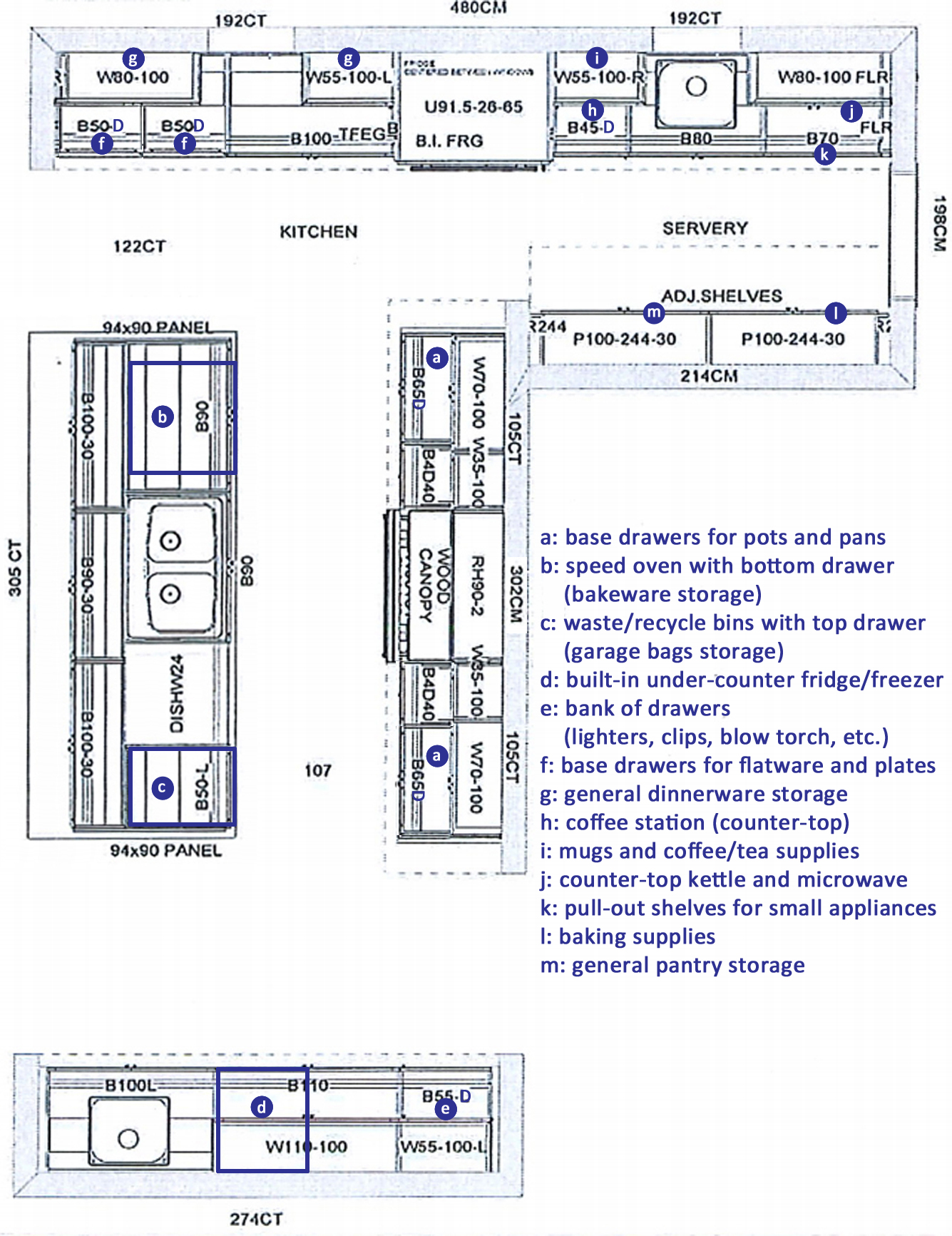 AM Dolce Vita: Interior Design Mistakes to Avoid Part II