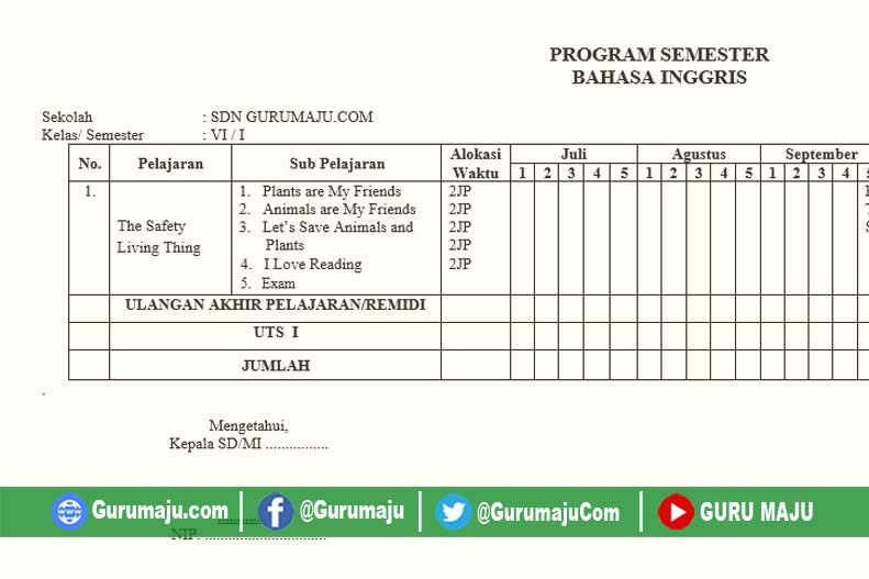 PROMES Bahasa Inggris Kelas 6 Semester 1 Tahun 2022 / 2023 - GURU MAJU
