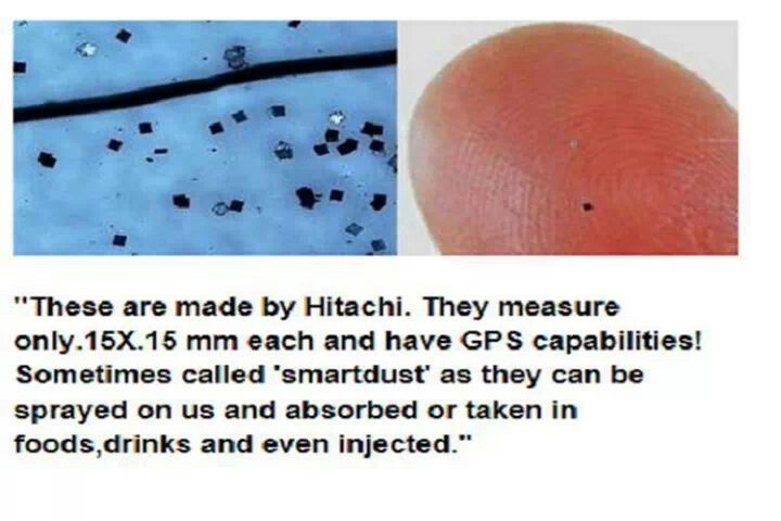 Smart Dust AI Nanite Technology | Nanoparticles Enable Remote Control ...