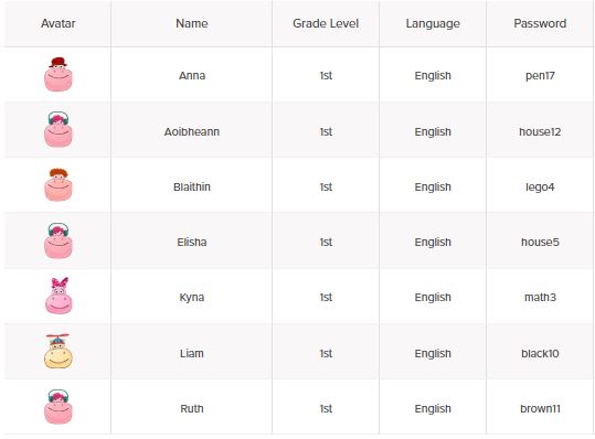 Ms. Keane's Classroom: Splash Learn Login- Junior Room
