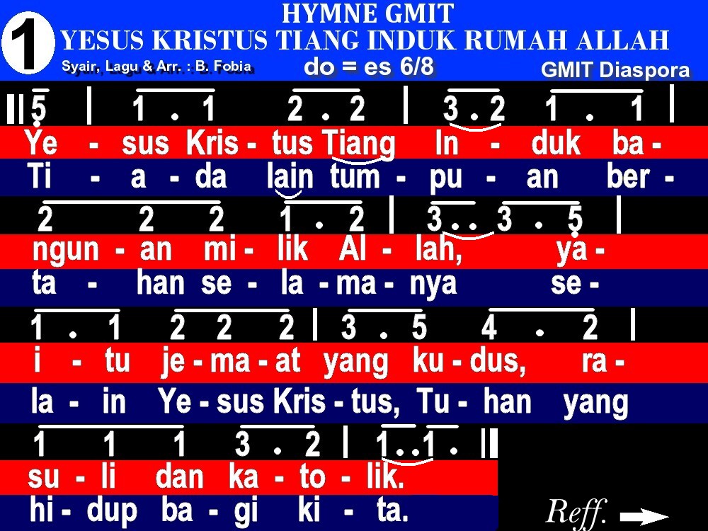 Jemaat GMIT Diaspora Danau Ina Oesapa: 2020