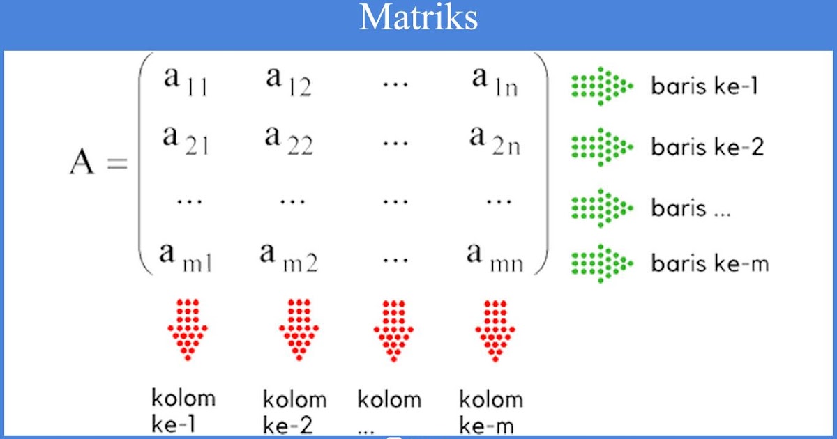 Matriks