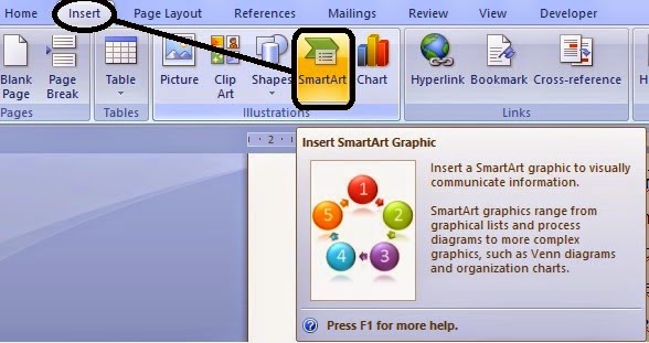 Cara Membuat Diagram Dengan SmartArt pada Microsoft Office Word | Bloosoean