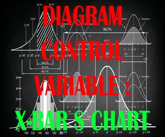 TUTORIAL STATISTIK: Diagram Kontrol Variabel : X-Bar S Chart