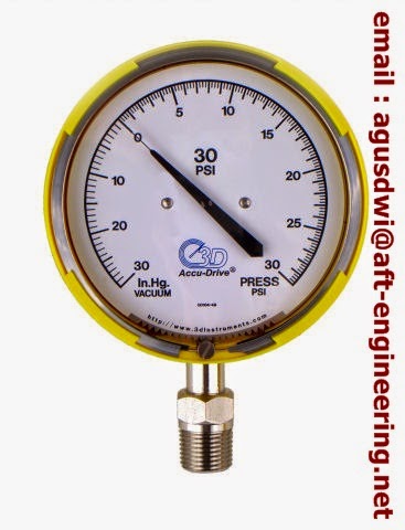PRESSURE GAUGE 3D -PROCESS 0,5% | ONLINE VALVE MAINTENANCE