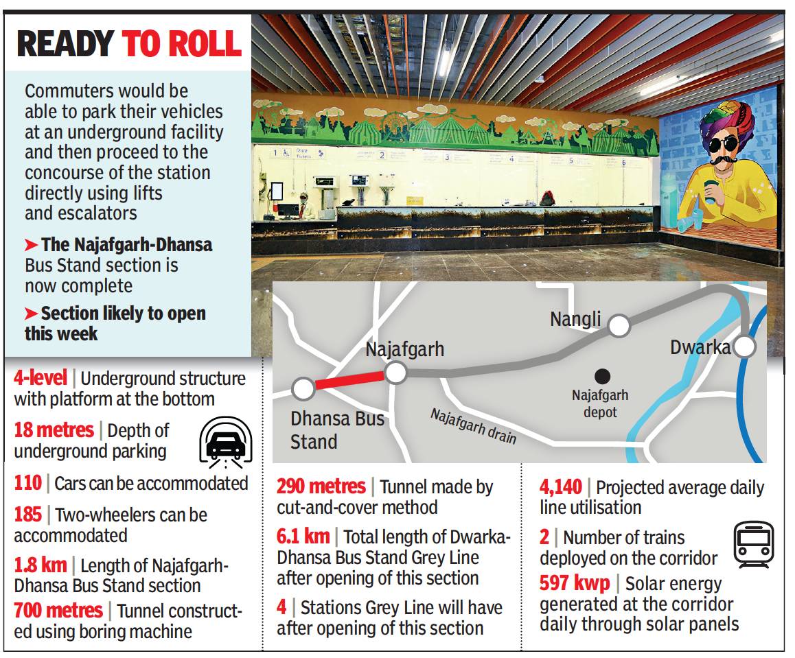 Twenty22-India on the move: Delhi Metro: Grey Line To Stretch Further