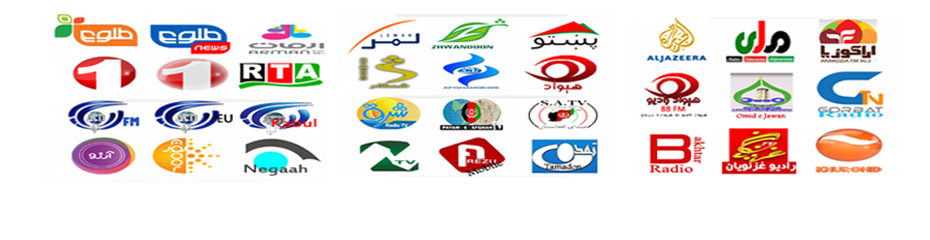 Kabul Tv