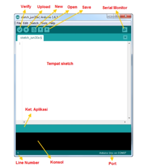 Mengenal Software Ide Pada Arduino Uno ~ Waroeng Alam