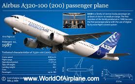 Airbus A320