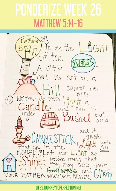 Life's Journey To Perfection: "Ponderize" Week 26: Matthew 5:14–16