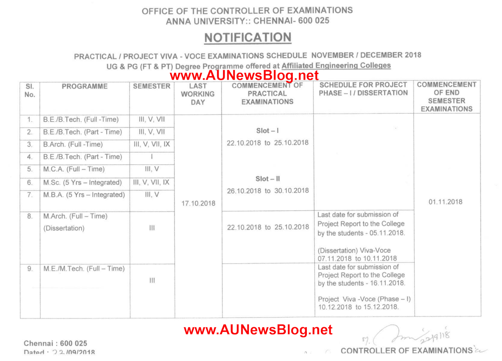 Anna University Practical Examination Schedule for Nov Dec 2018 & Jan ... Anna University Practical Examination Schedule for Nov Dec 2018 & Jan ...