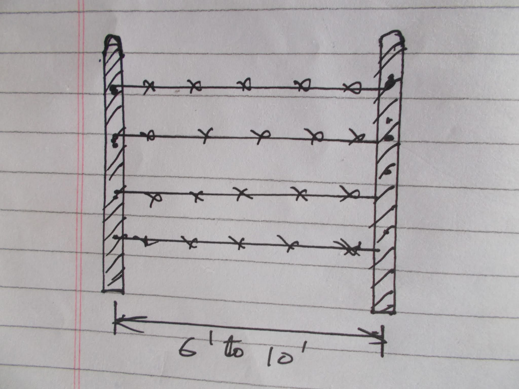 Installation procedure for the fencing poles/Erection procedure for the ...