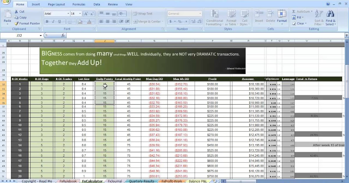 forex A Sample Calculation ~ The Forex Trader