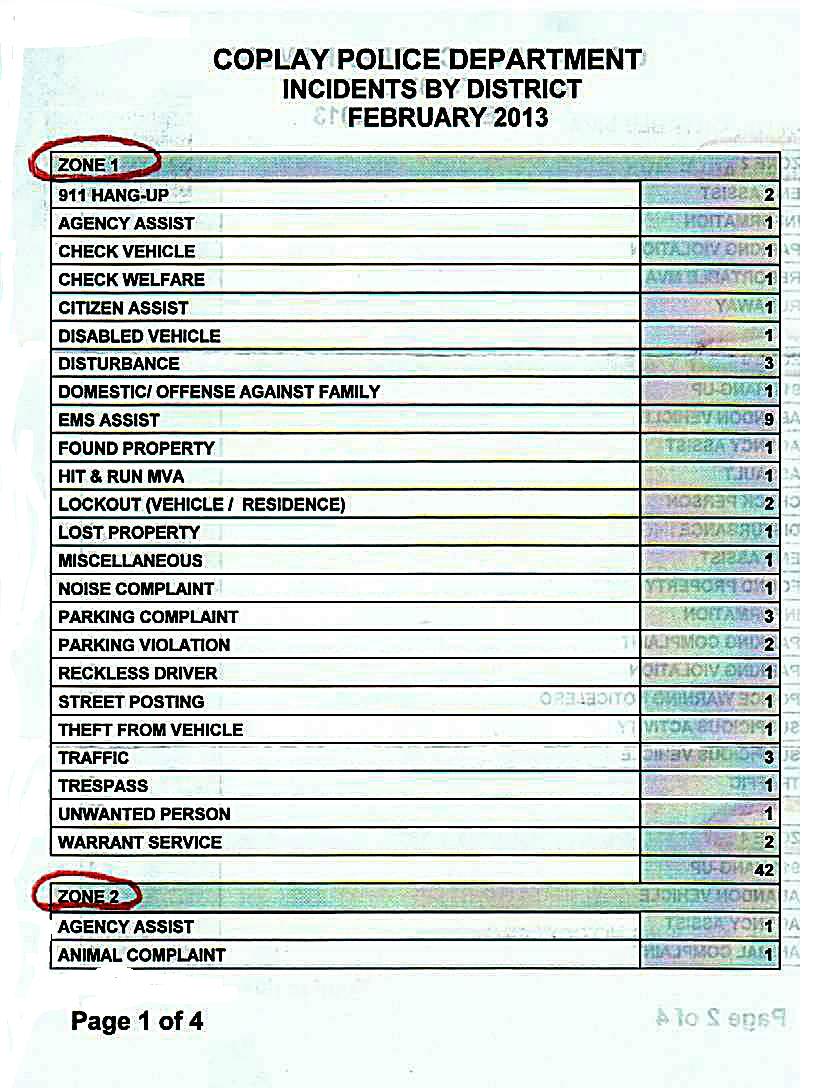 Coplay First Coplay Last & Everything in Between: COPLAY POLICE ...