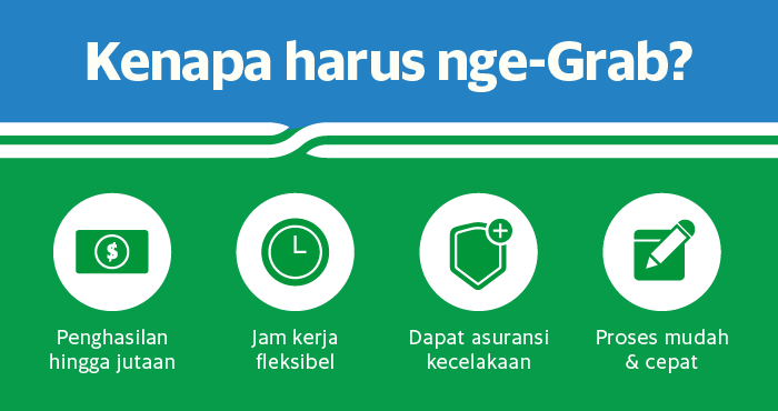 Informasi Driver Online Indonesia: APLIKASI DRIVER GRAB