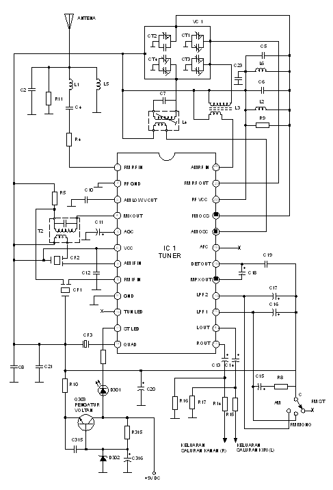 Litar penerima radio AM/FM