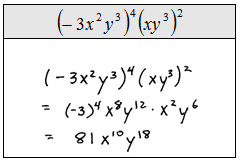 OpenAlgebra.com: Free Algebra Study Guide & Video Tutorials: Rules of ...