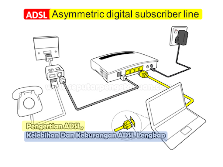 Pengertian ADSL, Kelebihan Dan Kekurangan ADSL