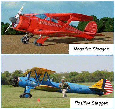 Pesawat Biplane