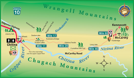 Ten Things To Do In Chitina, Alaska