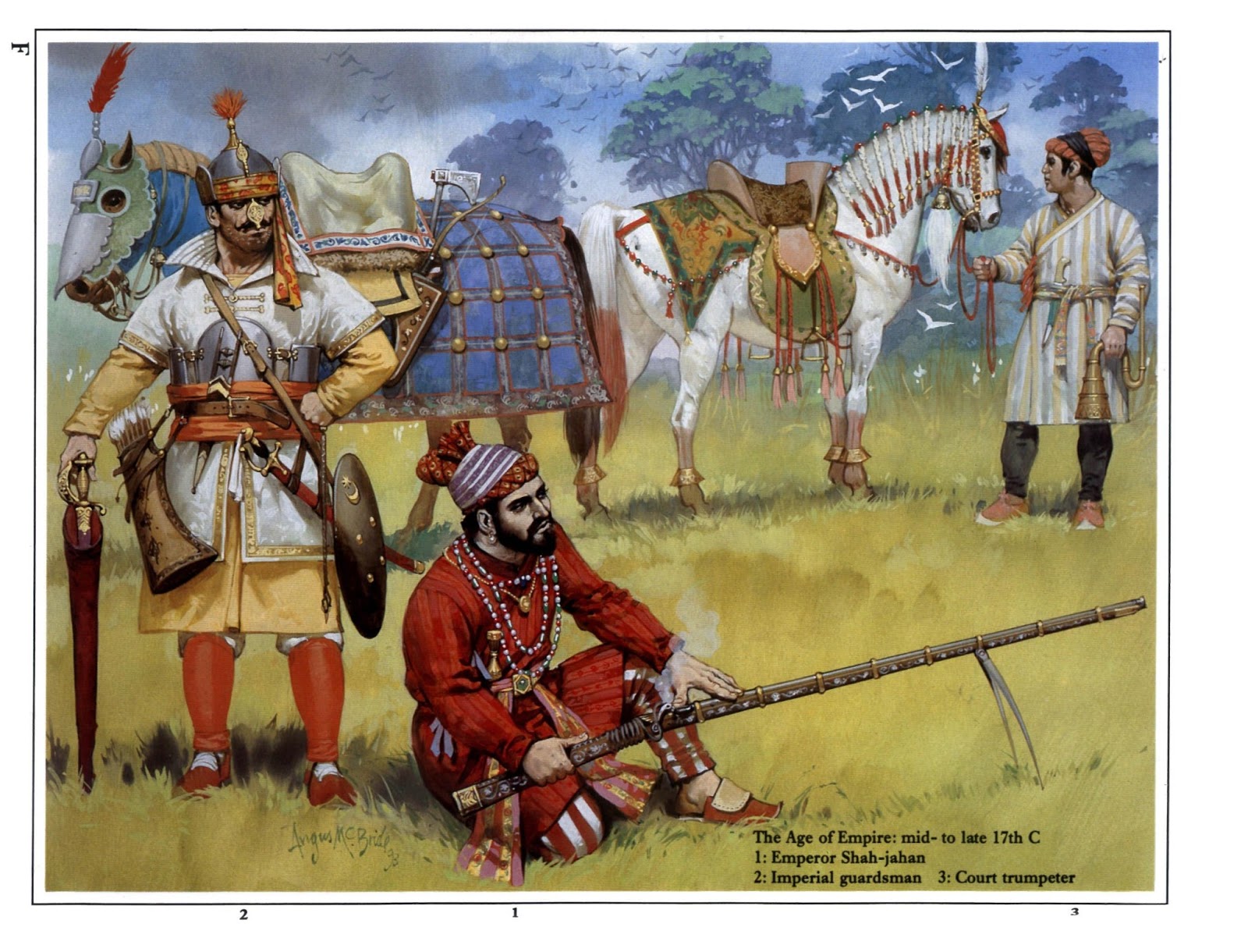MINIATURAS MILITARES POR ALFONS CÀNOVAS: MONGOLES EN LA INDIA ( 1504 ...