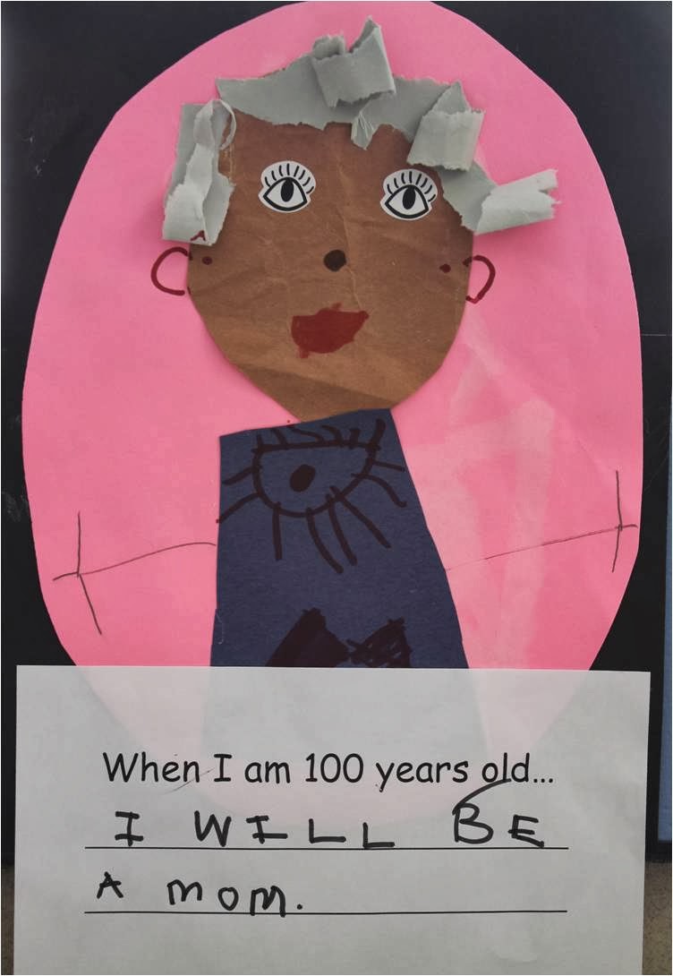 When I'm 100 Years Old...