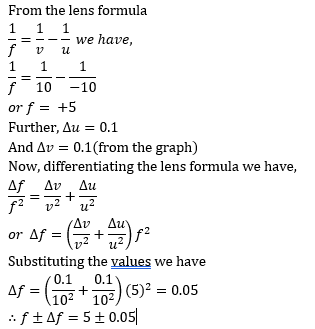 Ray Optics and Optical Instruments-Quiz-1