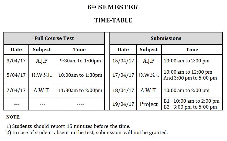 TOLANI F. G. POLYTECHNIC - ADIPUR COMPUTER ENGINEERING DEPARTMENT : 6th ...