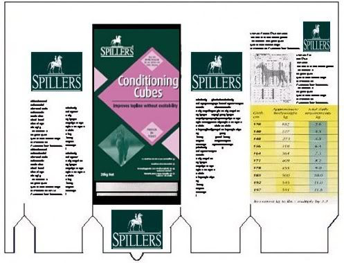 Last Alliance Studios: Printable Feedbags!