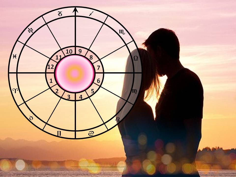 Ποιο ζώδιο είναι το καρμικό σου ζευγάρι; - Λόγια-Σταράτα