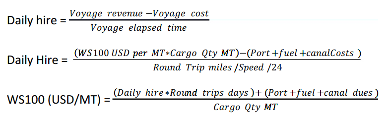 Cara Perhitungan World Scale (WS) dan Contohnya - Ilmu Kapal dan Logistik
