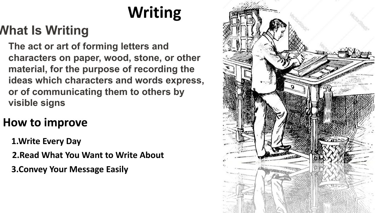 LSRW Skills PPT- Listening,Speaking,Reading,Writing-What is lsrw ...