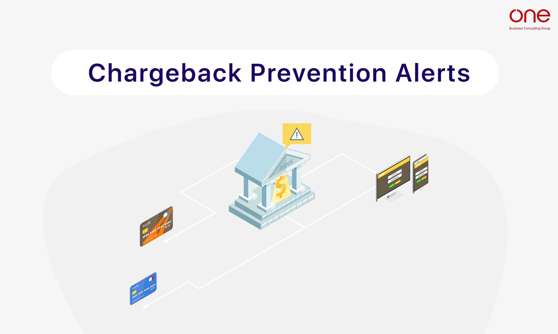 Chargeback prevention alerts: How they work & prevent chargebacks | ONE ...