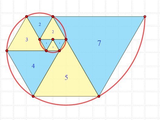 PStricks : applications: La spirale de Padovan avec xint et PSTricks