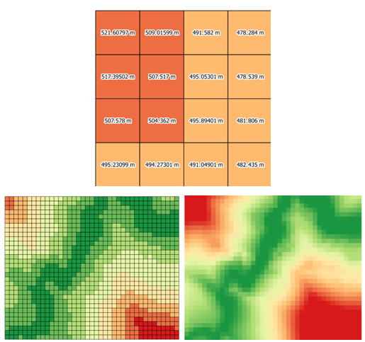 Fundamentos de los SIG | Forestry QGIS