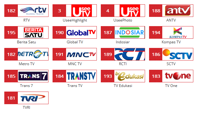 MARKETING TELKOM INDIHOME MALANG: Daftar Paket USEETV