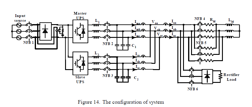 Power Electronics-Electrónica de Potencia-Leistungselektronik ...